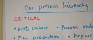 Guide to creating a useful process hierarchy - Gluu