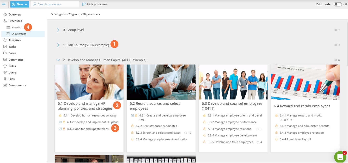 Use a process hierarchy to organise processes