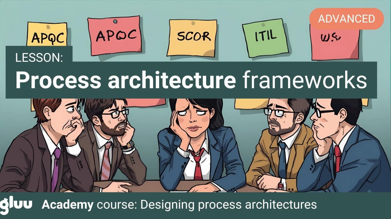 Prozessarchitektur-Frameworks video lesson| Gluu Academy 🧑‍🎓