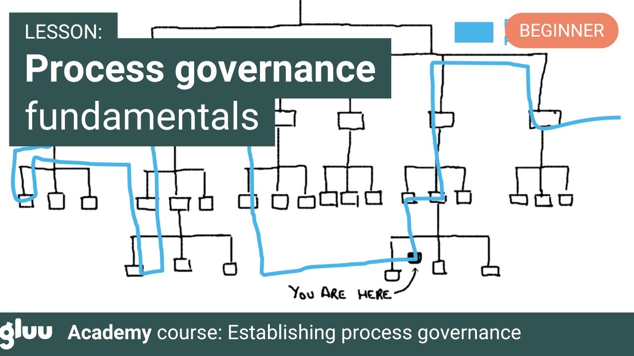 Process governance fundamentals | Gluu Academy